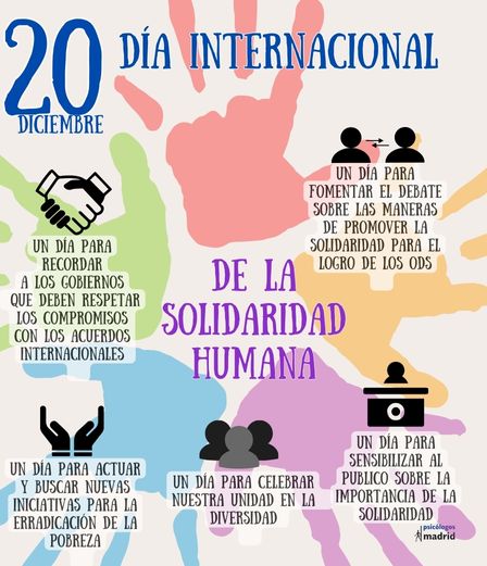 Día internacional de la SOLIDARIDAD HUMANA | Psicologos Madrid
